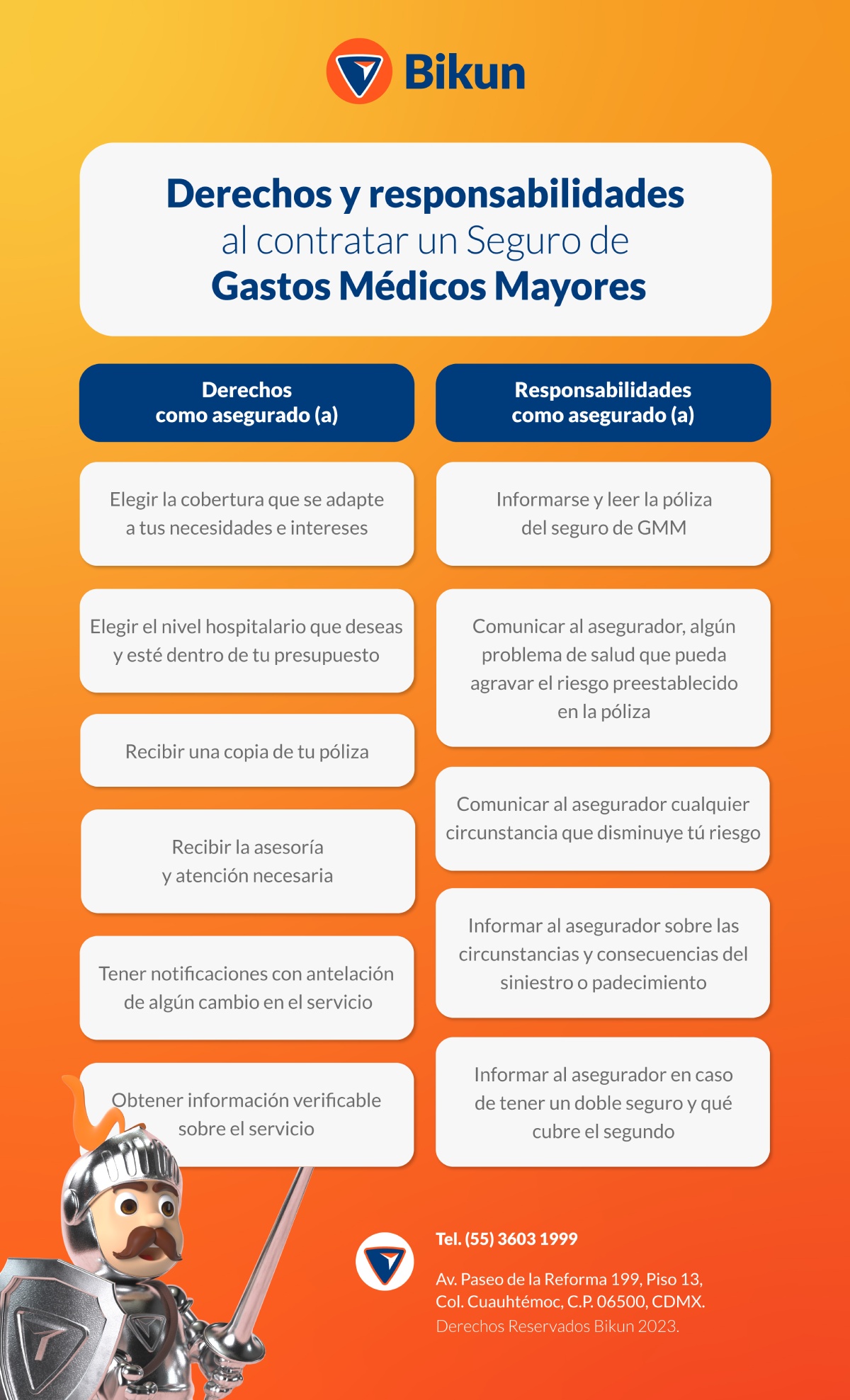 Seguro de Gastos Médicos Mayores | ¿A qué tienes derecho?